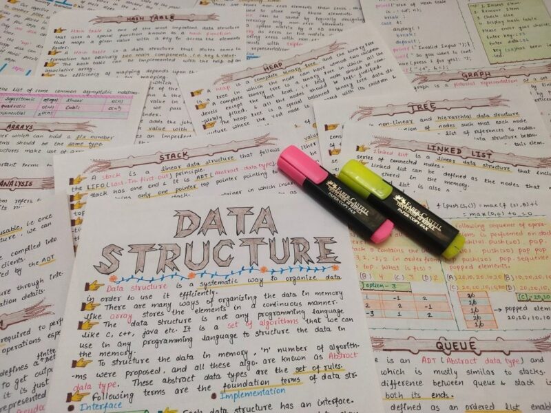 Data Structures & Algorithms (DSA) Aesthetic Study Notes [PDF] - NewtonDesk
