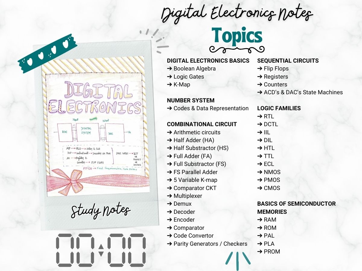 Digital Electronics Aesthetic Notes | For Electrical and Computer ...
