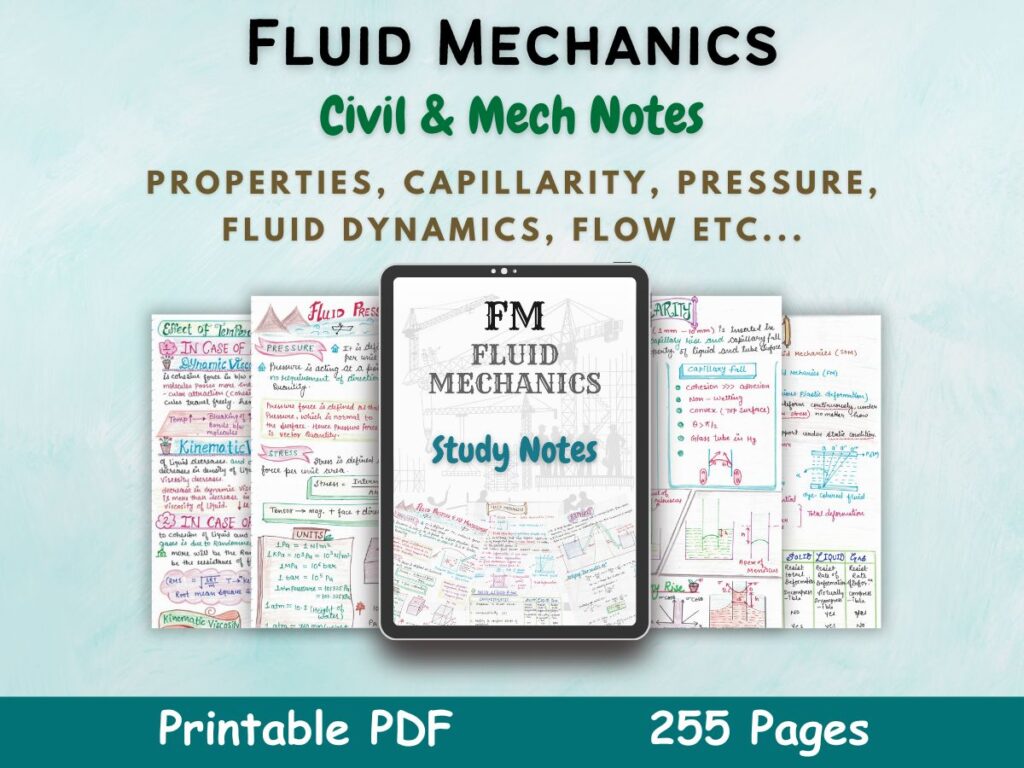 Fluid Mechanics (FM) Aesthetic Notes | For Civil and Mechanical ...