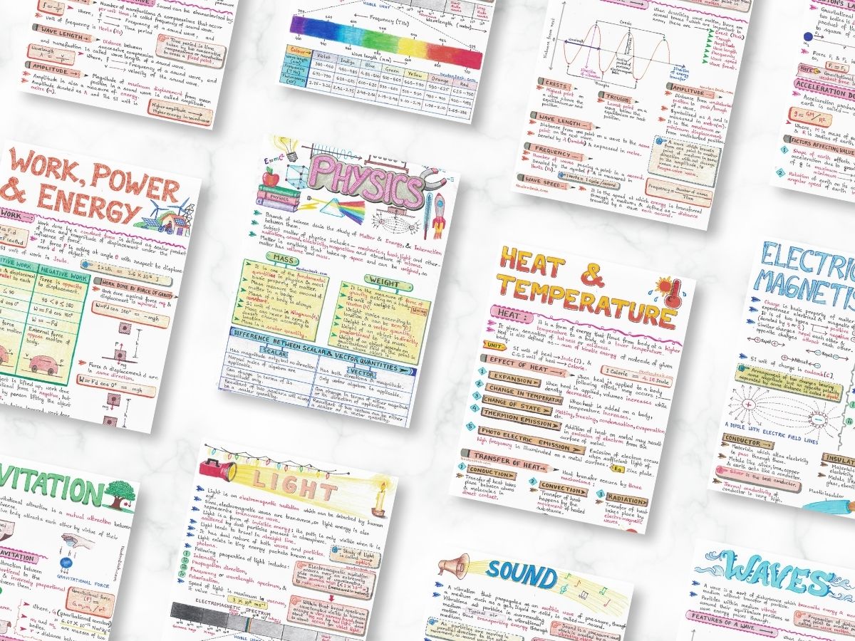 General Physics Aesthetic Notes for High school Physics Grade 9th ...