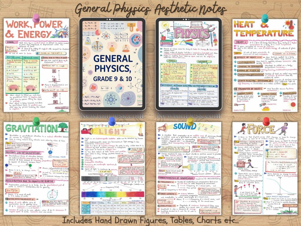 Basic Physics Notes PDF for Grade 9–10 | Quick Revision Guide | NewtonDesk