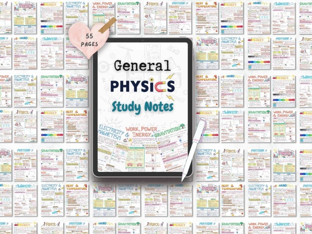 General Physics Aesthetic Notes for High school Physics Grade 9th ...