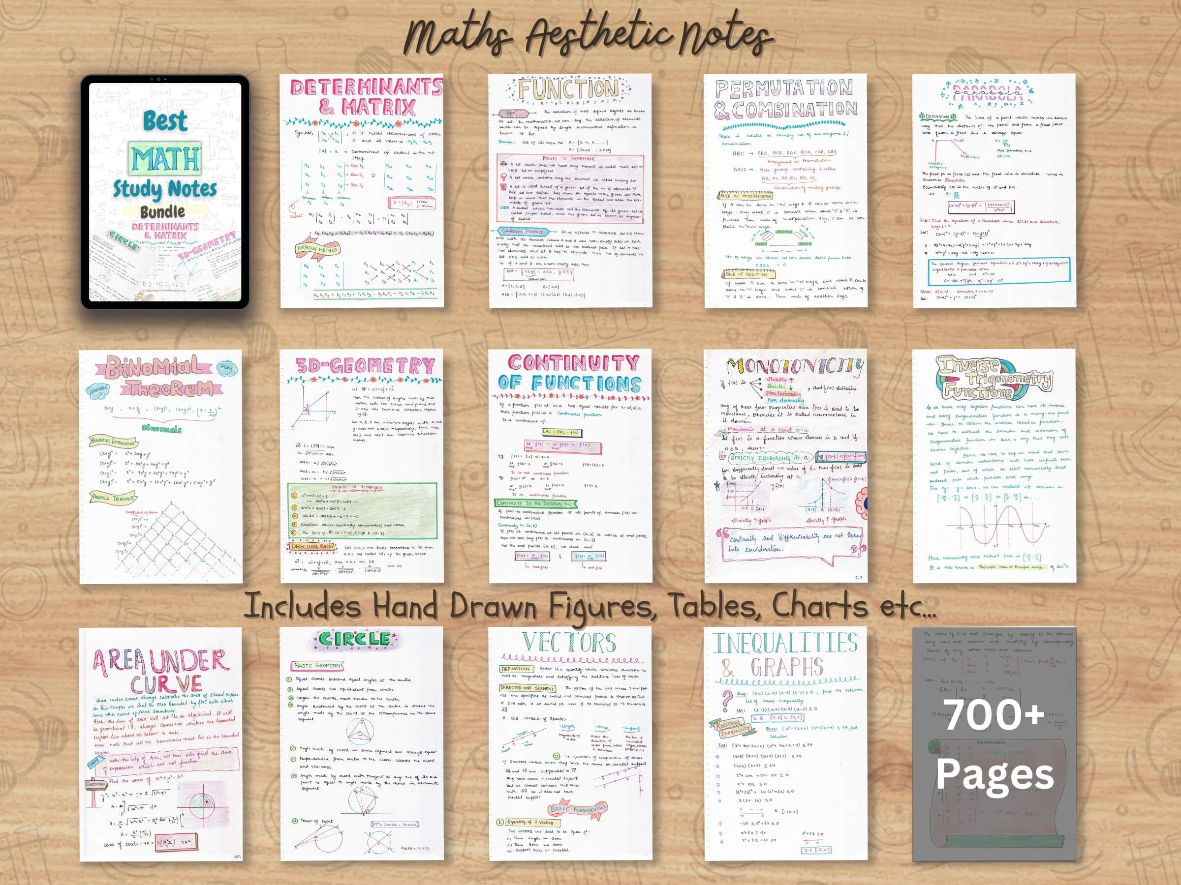 Math (Mathematics) Aesthetic Notes PDF Bundle | for High School Grade ...