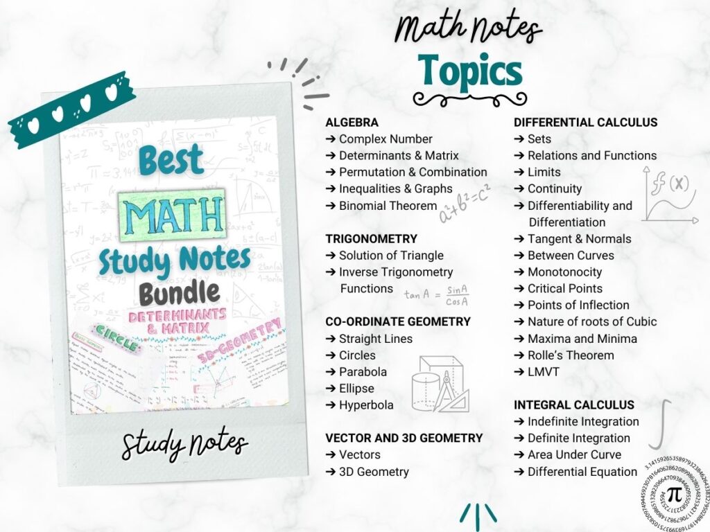 Math (Mathematics) Aesthetic Notes PDF Bundle | for High School Grade ...