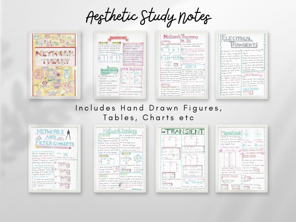 Network Theory Aesthetic Notes | For Electrical and Electronics ...
