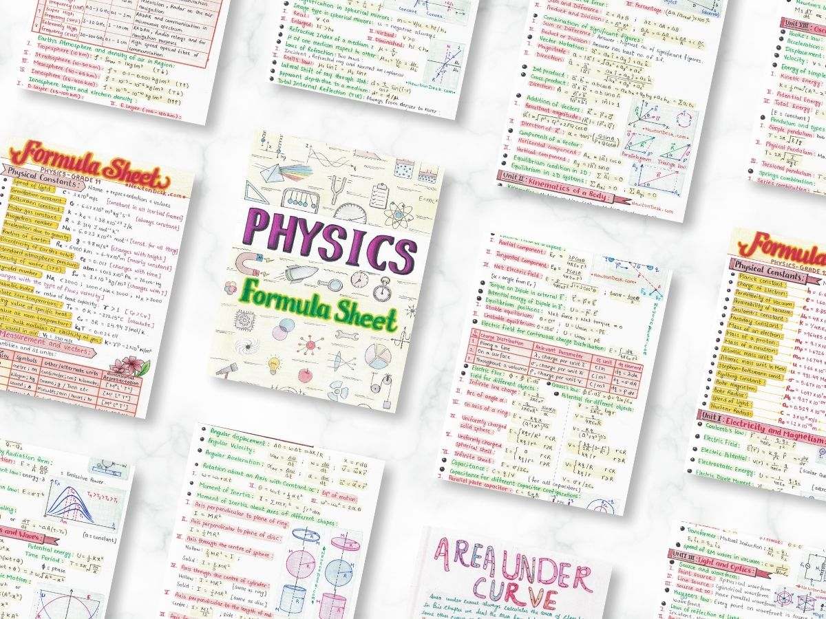 Physics Formula Sheet or Equation Sheet for High school Physics Grade ...