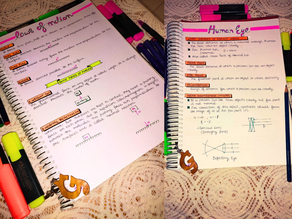 Physics Aesthetic Notes PDF | for High School Grade 11th and 12th ...