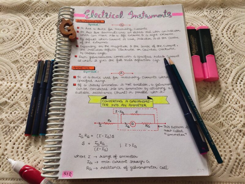 Physics Aesthetic Notes PDF | for High School Grade 11th and 12th ...