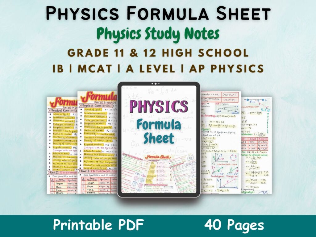 Physics Formula Sheet or Equation Sheet for High school Physics Grade ...