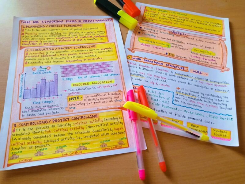 Construction Planning & Management Notes PDF – CPM, PERT
