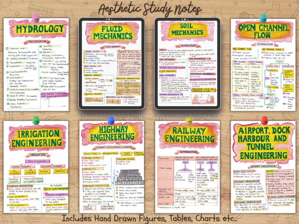 Civil Engineering Study and Short Aesthetic Notes PDF | 9+16 Subjects ...