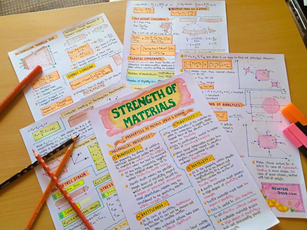 Civil Engineering Short Notes PDF | Quick Revision for FE, PE