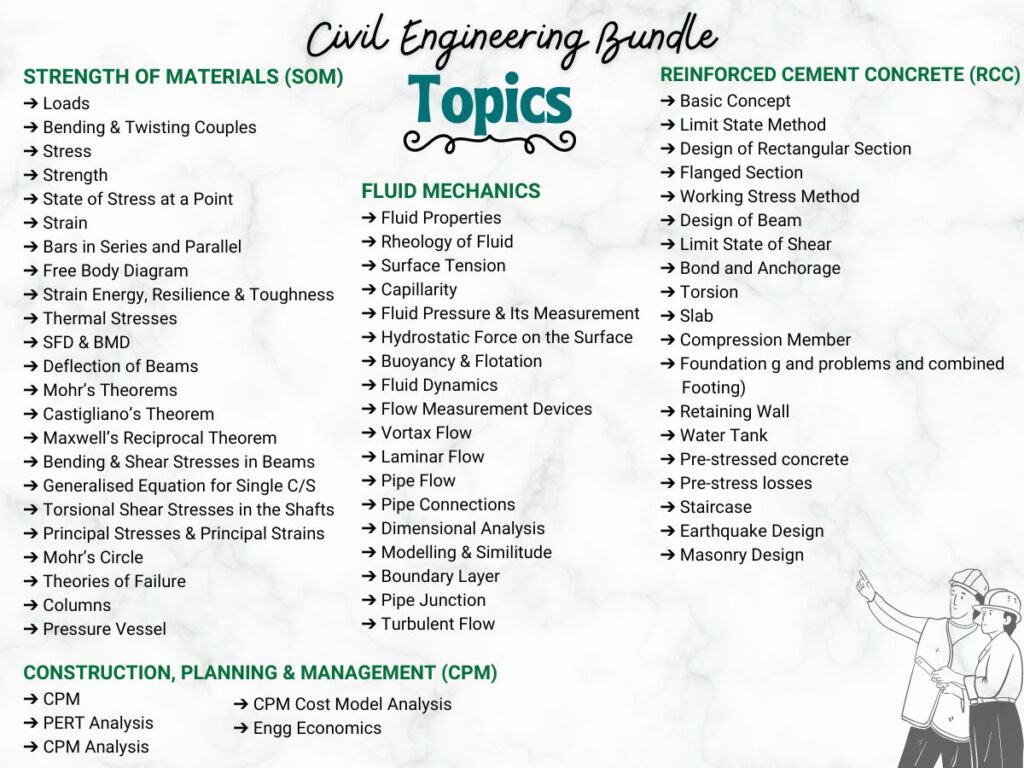 Civil Engineering Study and Short Aesthetic Notes PDF | 9+16 Subjects ...