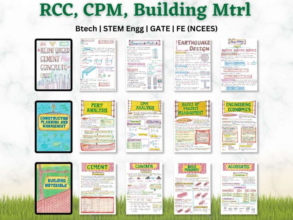 Civil Engineering Study and Short Aesthetic Notes PDF | 9+16 Subjects ...