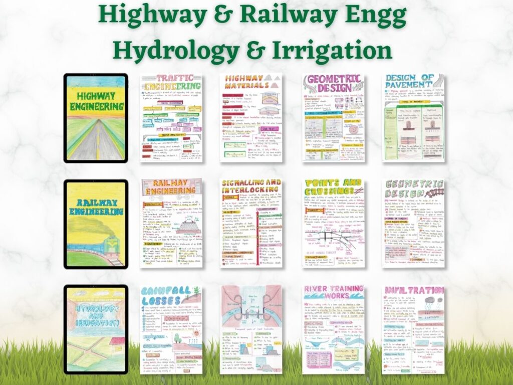 Civil Engineering Study and Short Aesthetic Notes PDF | 9+16 Subjects ...