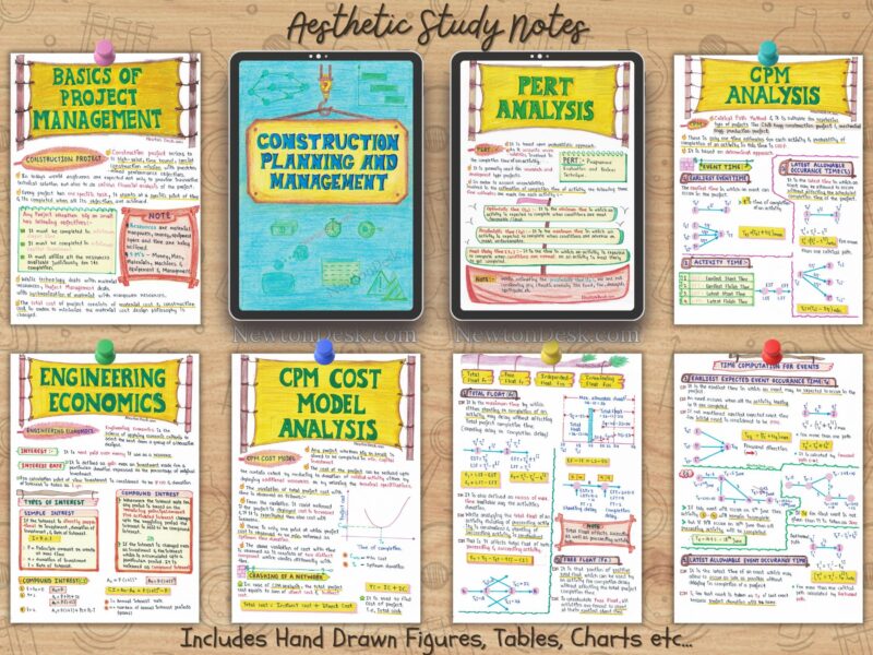 Construction Planning Management (CPM) Aesthetic Notes PDF | for Civil ...