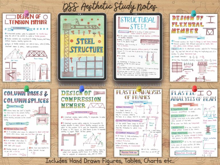Steel Structures Design (DSS) Notes PDF | Structural Engineering