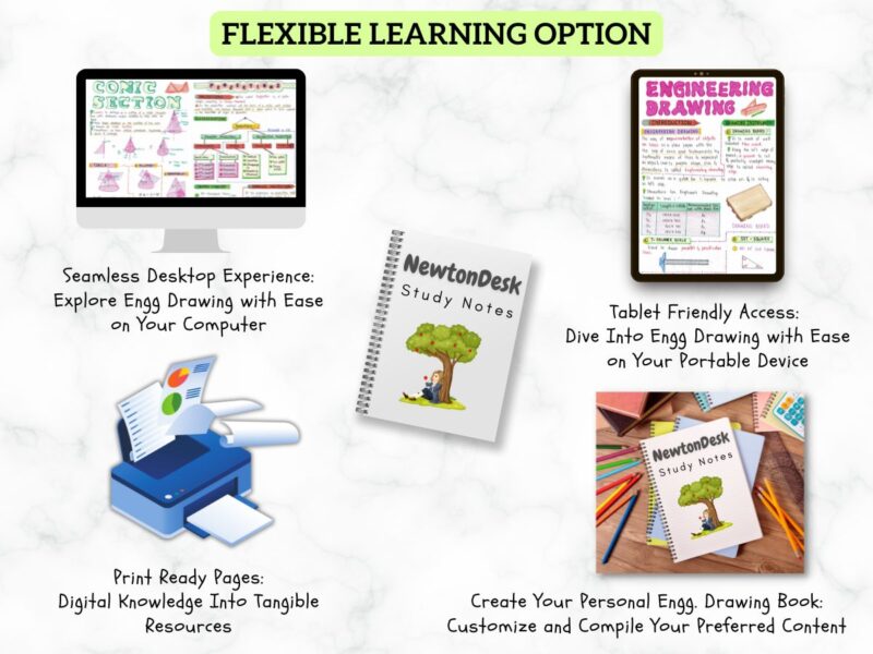Engineering Drawing Aesthetic Notes PDF | for Engineering Courses ...