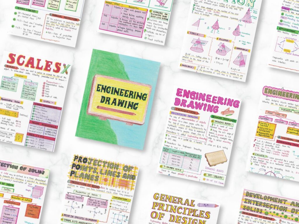 Engineering Drawing Aesthetic Notes PDF | for Engineering Courses ...