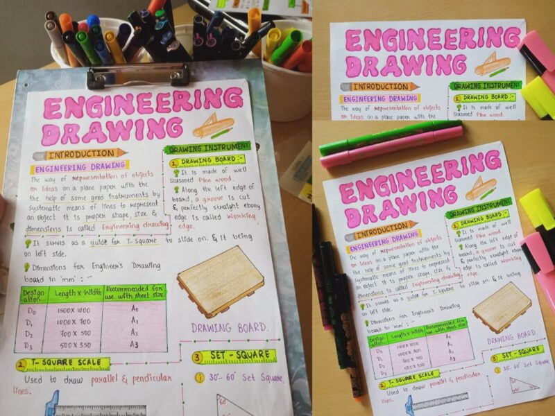 Engineering Drawing Notes PDF – Projections, Solids & Curves NewtonDesk