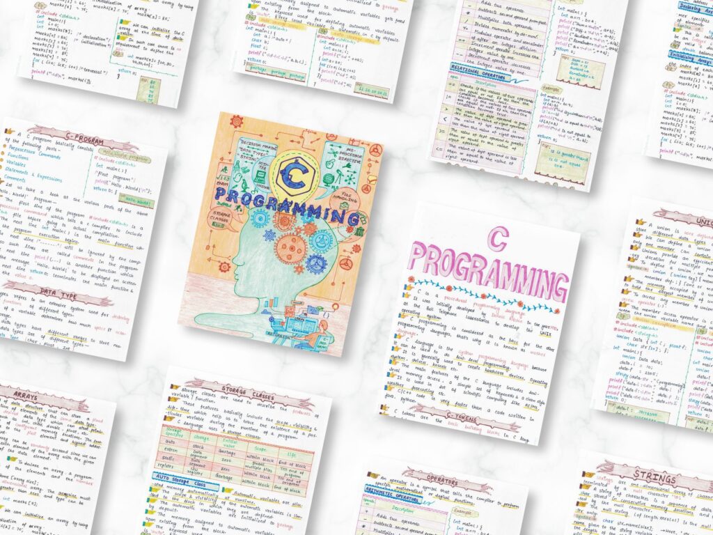Programming Aesthetic Notes Bundle | 5 Courses | C, C++ (OOPs), Data ...