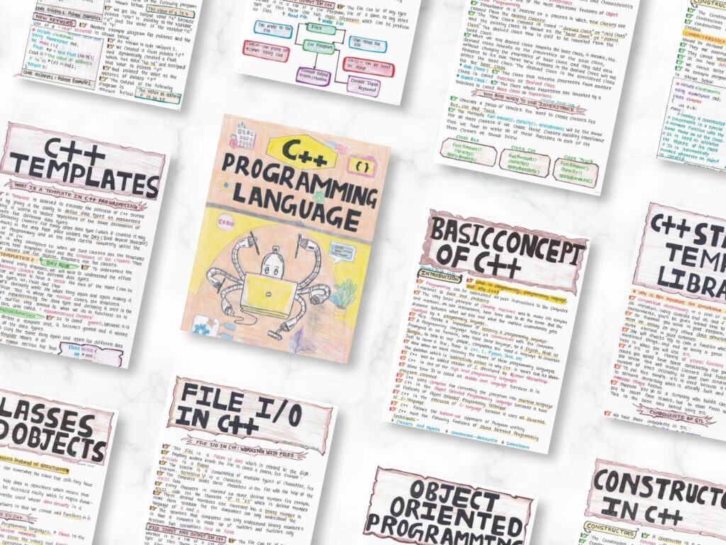 Programming Aesthetic Notes Bundle | 5 Courses | C, C++ (OOPs), Data ...