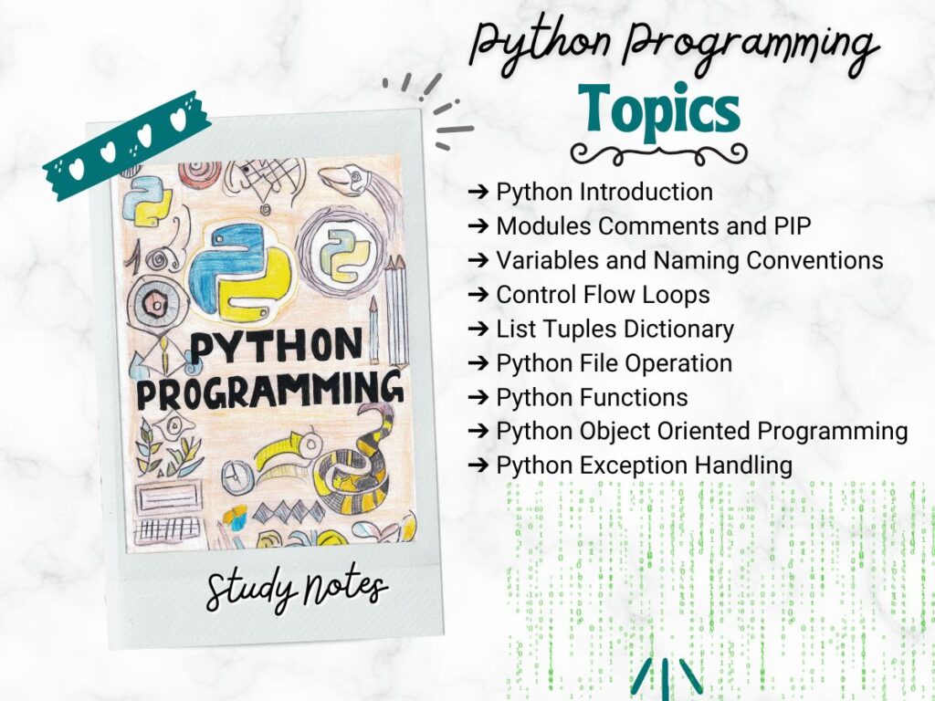 Programming Aesthetic Notes Bundle | 5 Courses | C, C++ (OOPs), Data ...