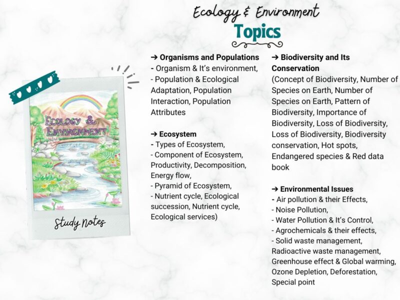 Ecology & Environment | Biology Aesthetic Notes [PDF] | For High School ...